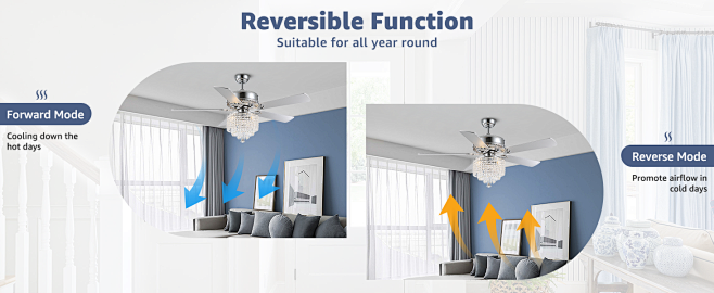 reverse ceiling fan