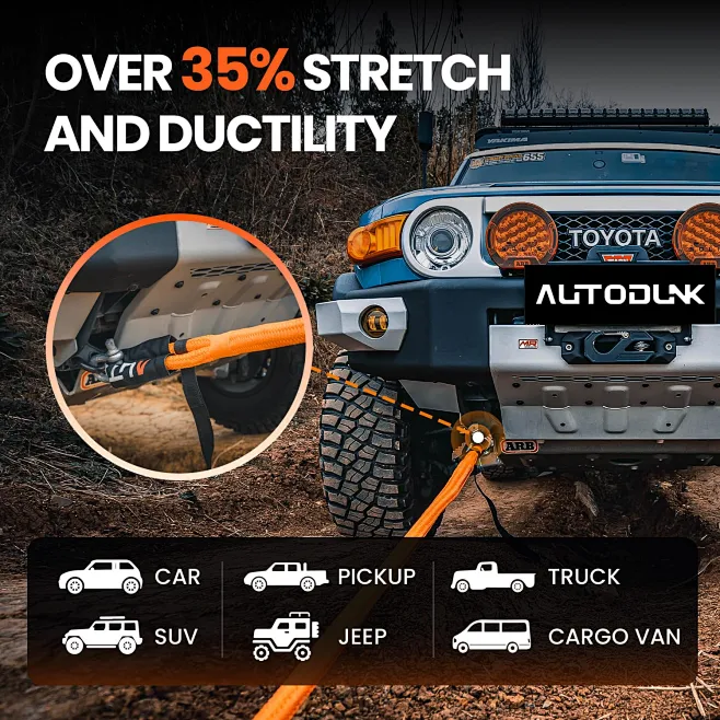 Amazon.com: Autodunk 1-1/8" x 30' Kinetic Recovery Tow Rope (48,600lbs ...