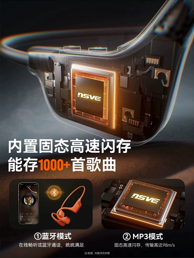 nsve骨传导游泳蓝牙耳机无线运动跑步水下专用防水挂耳式2025新款-tmall.com天猫-花瓣网