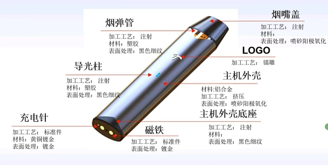 Snipaste_2022-10-25_12-33-07-花瓣网