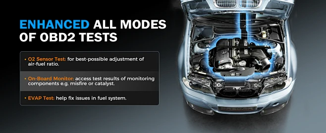 obd2 scanner diagnostic tool check engine code readers&scan tools ...