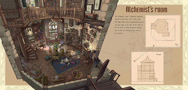 Alchemist‘s room-花瓣网