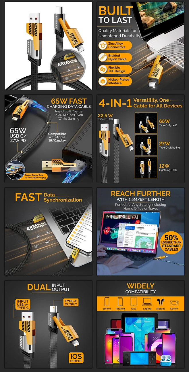 AMAZON LISTING IMAGES | A+ CONTENT | Data Cable :: Behance-花瓣网