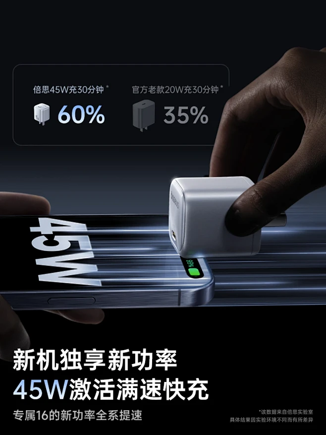 倍思45W氮化镓40W适用苹果充电器iPhone16promax苹果充电头15快充头30W手机插头Type-C数据线ipad套装一体14-tmall.com天猫-花瓣网