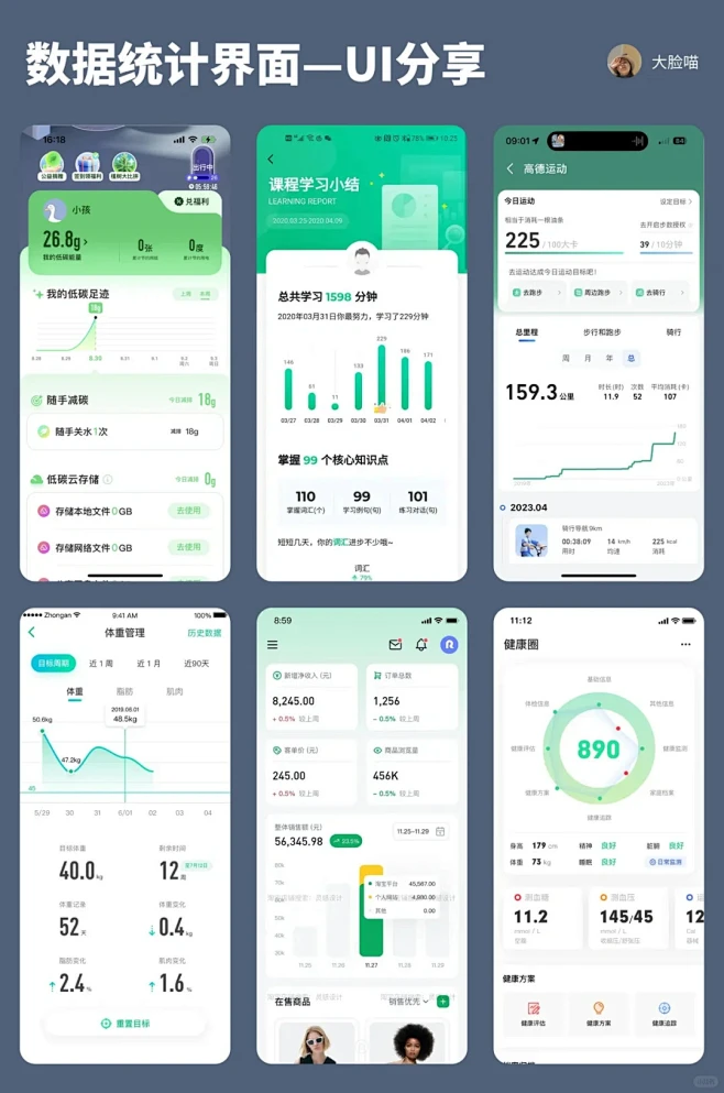 UI分享｜数据统计界面设计_1_大脸喵（UI设计）_来自小红书网页版-花瓣网