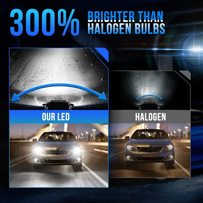 OPPBUY H7 LED Headlight Bulbs 70W 10000LM Super Bright 6500K Cool White ...