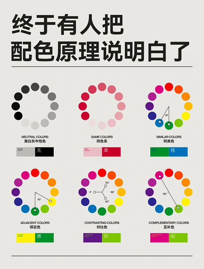 干货 小白也看得懂的6个基础配色原理 小红书 花瓣网 