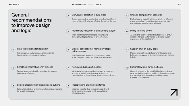 UX Research UI/UX user interface ui design ux presentation research ...