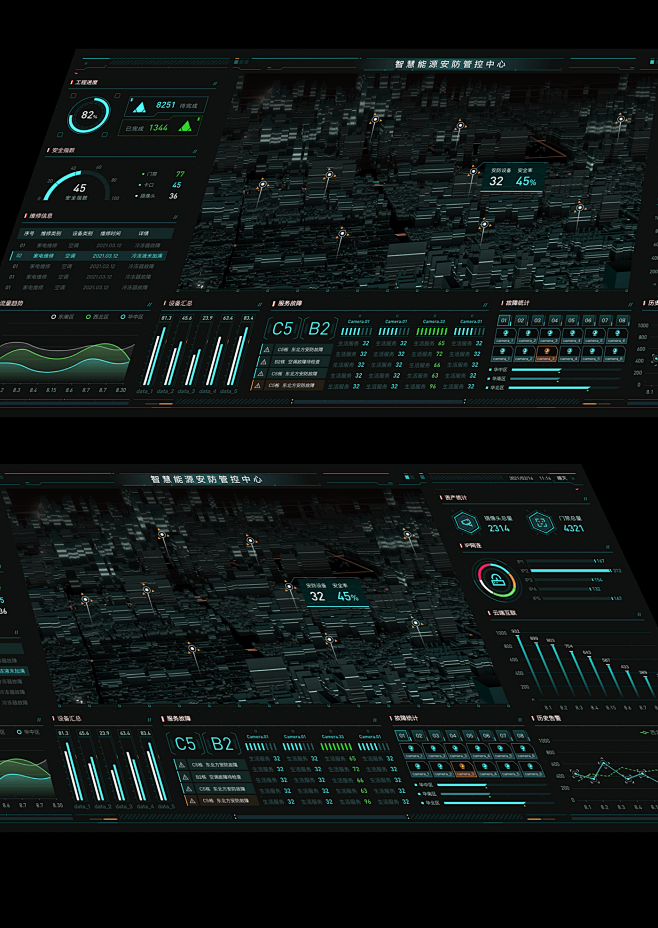 Data FUI HUD visualization
