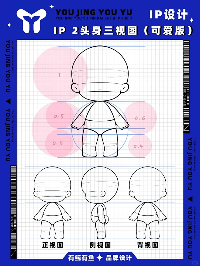 IP设计｜2头身三视图模板（可爱版）