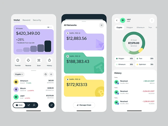 Crypto Wallet Revolution: Cutting-Edge UI/UX app blockchain btc card ...