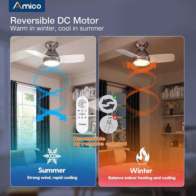 Amazon.com: Amico Ceiling Fans with Lights, 30 inch Low Profile Ceiling ...