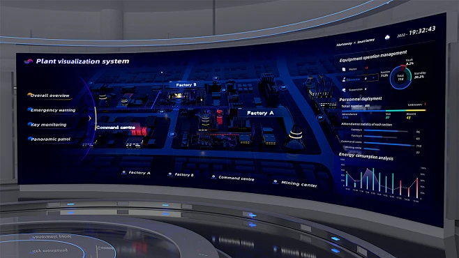 2021-2022可视化作品合集-网页-UICN用户体验设计平台-花瓣网