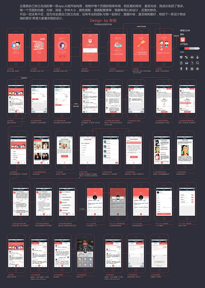 独立设计的app流程图-ui中国-专业界面设计平台-花瓣网