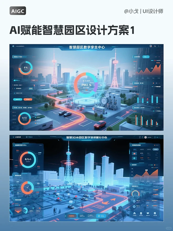 AI赋能智慧园区设计方案1｜AIGC可视化设计 - 小红书-花瓣网
