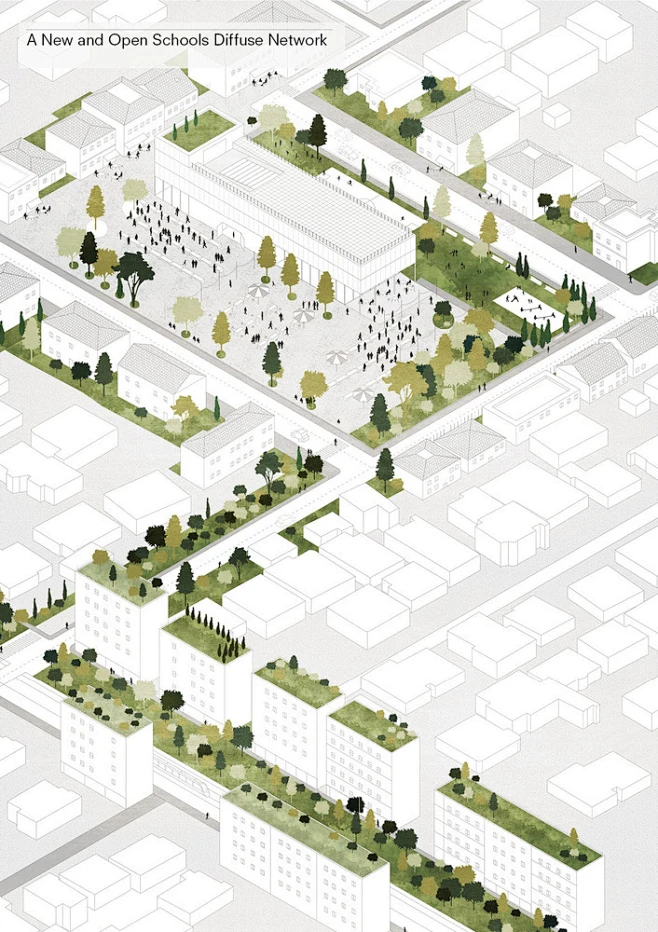 Tirana 2030: Watch How Nature and Urbanism Will Co-Exist in the ...