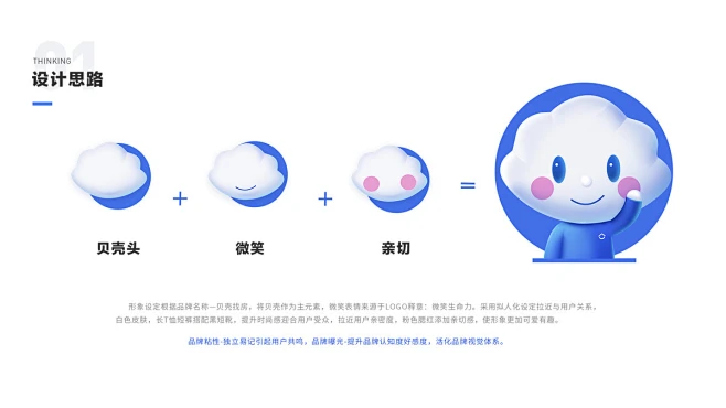 贝壳找房 ip形象重设-插画-UICN用户体验设计平台-花瓣网