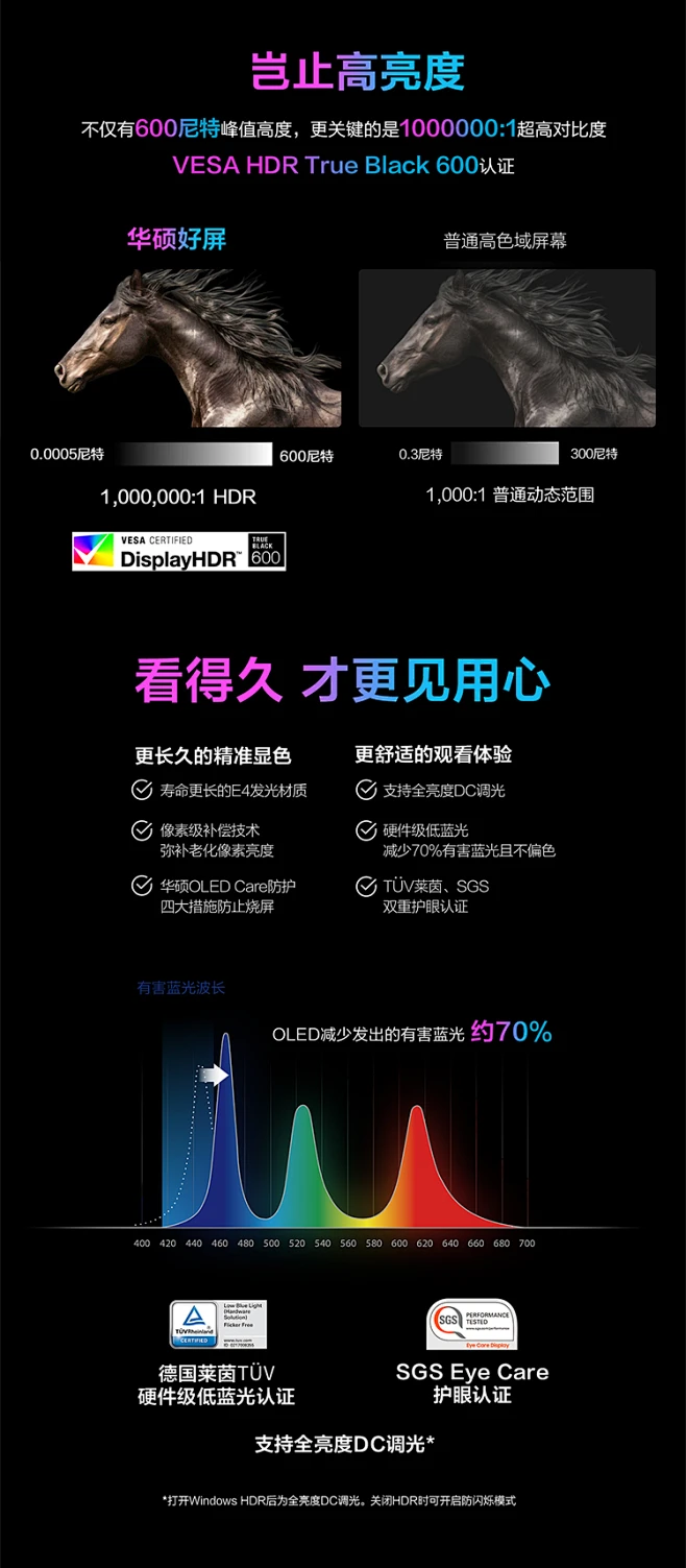 【华硕无畏Pro15 2022】华硕无畏Pro15 2022 2.8K 120Hz OLED 12代酷睿i7标压游戏轻薄笔记本电脑(i7-12700H 16G 512G RTX3050)银 ...