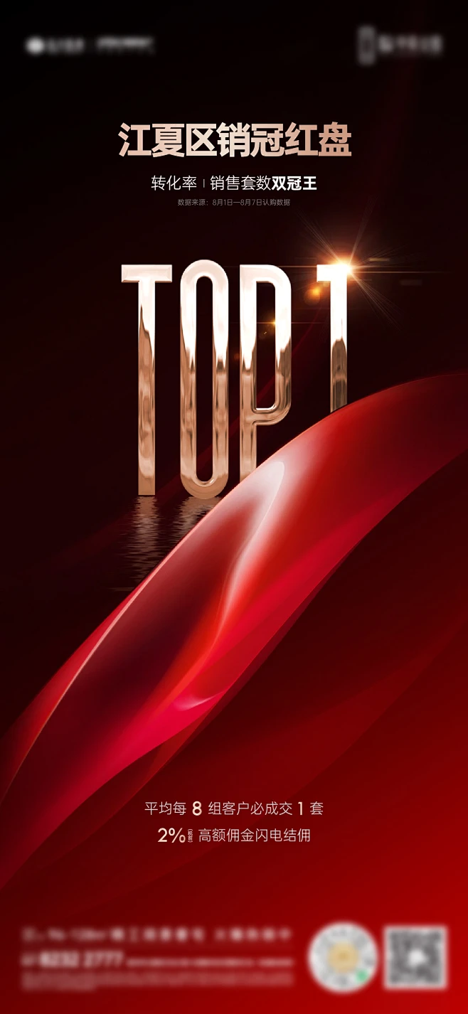 热销TOP1海报-志设网-zs9.com-花瓣网