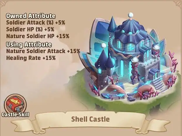 Top Heroes - Quick Guide to Castle Skins : There are several castle ...