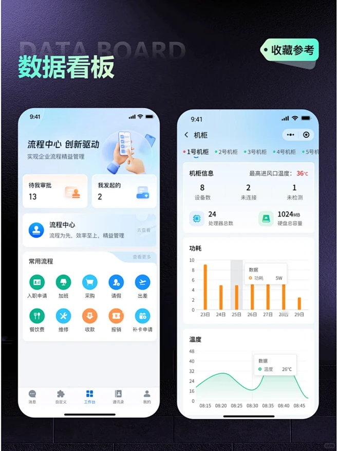 移动端数据统计界面设计 Ui设计灵感分享 小红书 花瓣网 