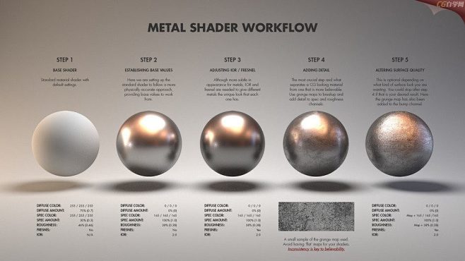 BPR材质球调节参考 (13)