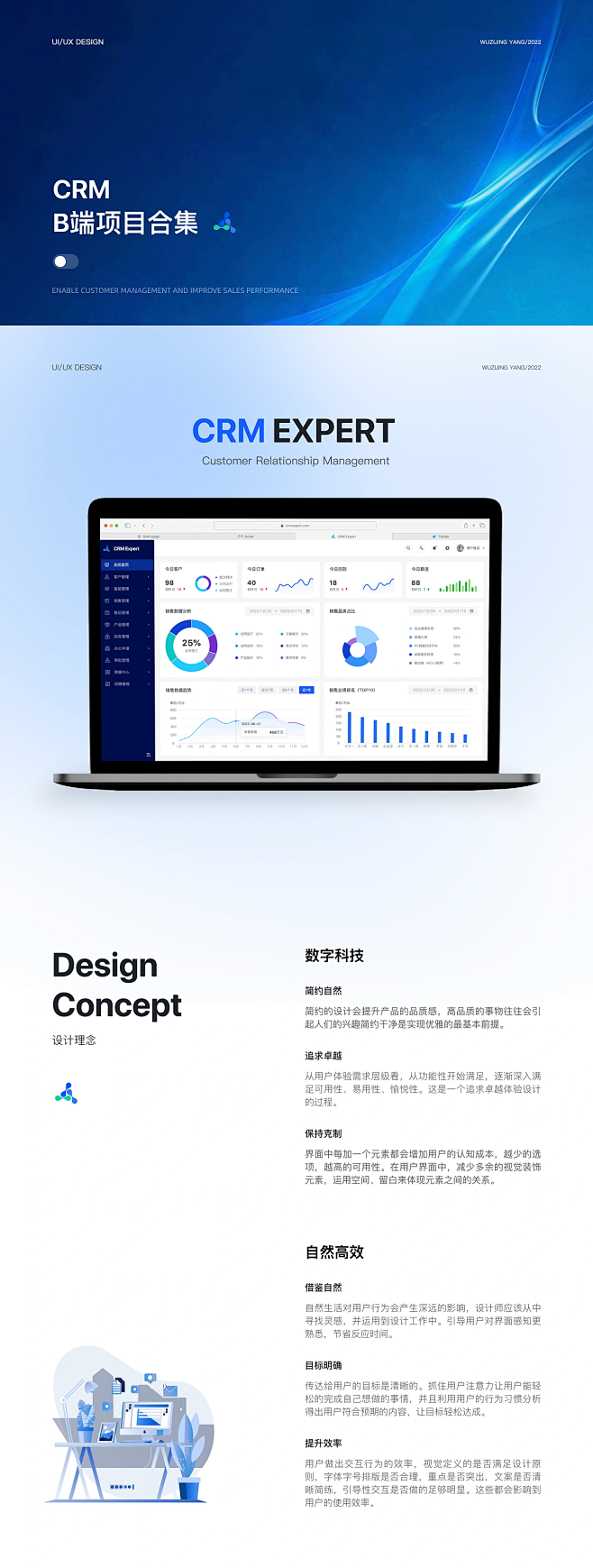 B端界面 CRM EXPERT (6)