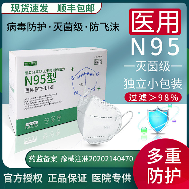 N95口罩主图3