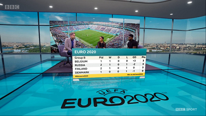 NCS_BBC-Sport_Pres-2_virtual-studio_13