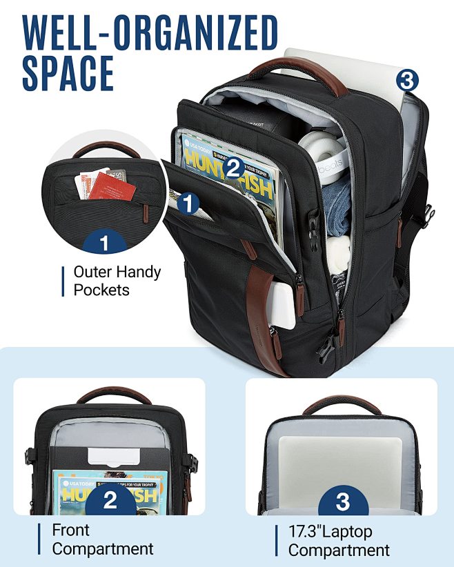 Amazon.com | LIGHT FLIGHT Laptop Travel Backpack, 40L Flight Approved ...