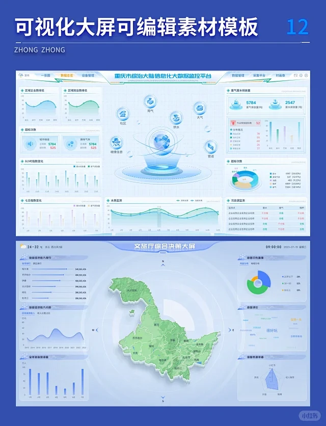 可视化大屏素材 - 小红书搜索-花瓣网