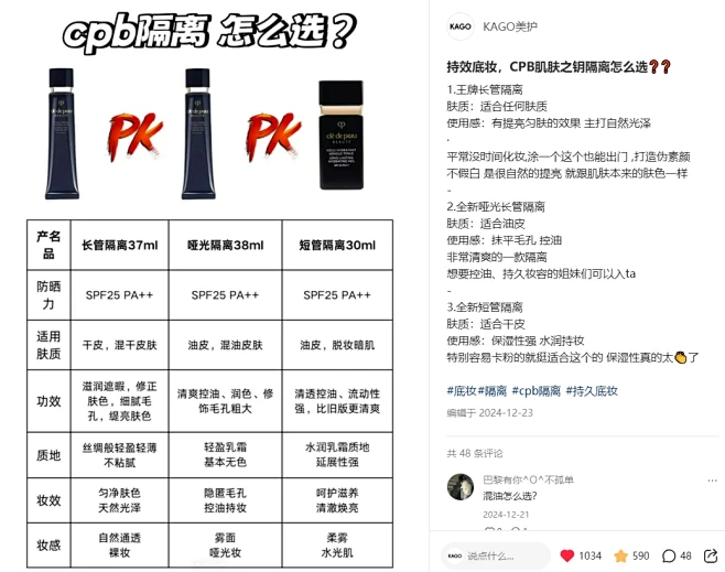 持效底妆，CPB肌肤之钥隔离怎么选 - 小红书-花瓣网