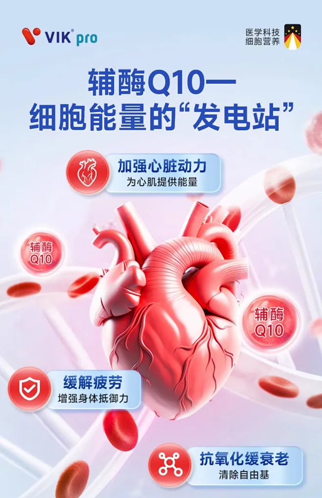 VIKpro辅酶q10软胶囊200mg心血管心肌保护心脏coq10德国进口120粒-tmall.com天猫-花瓣网