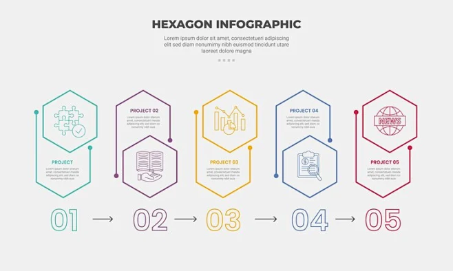 hexagon or hexagonal base shape infographic outline style with 5 point ...