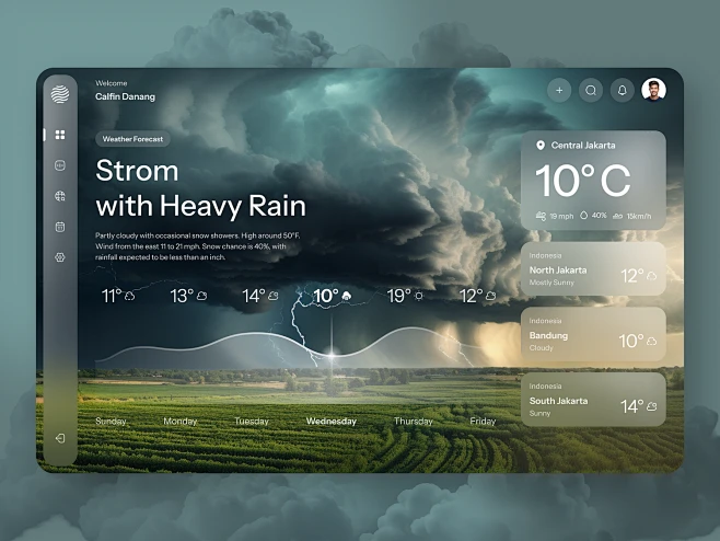 Weather Prediction Dashboard by Danang Calvin for Spark Pixel on ...