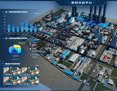 智慧安监平台—新-花瓣网