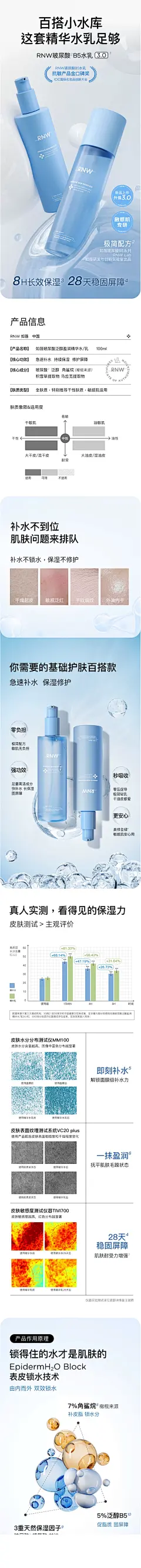 rnw水乳套装官方旗舰店B5玻尿酸补水保湿护肤品化妆品女学生清爽-tmall-花瓣网