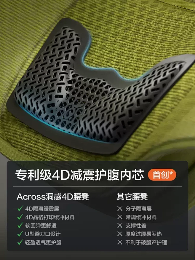 两只兔子Across洞感4D腰凳背带二合一轻便两片式护腰便捷穿戴透气-tmall.com天猫-花瓣网