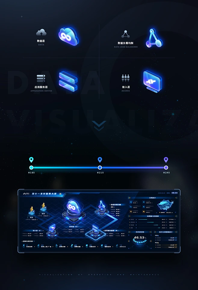 2020可视化作品合集_李振杭_【68Design】-花瓣网