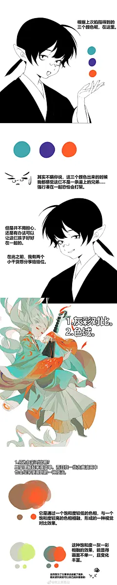 【小K绘画笔记】 〖块面头像绘制〗。 个人微博：http://weibo.com/kkart -花瓣网