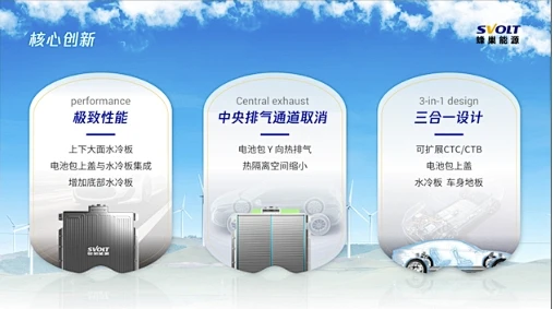 并列 3段3项内容页 @多梦PPT⇦ https://huaban.com/user/tooodream-花瓣网