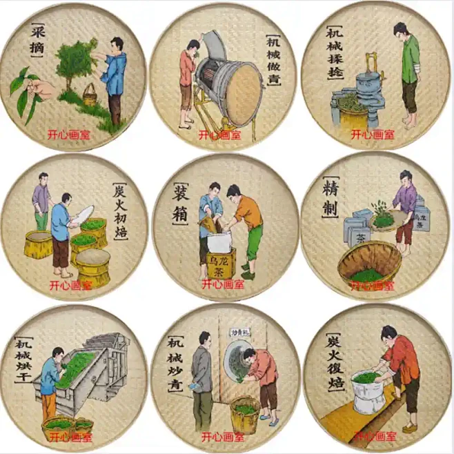 簸箕画茶文化复古手绘竹编画茶室茶楼装饰挂画竹筛子制茶作流程图-淘宝网-花瓣网