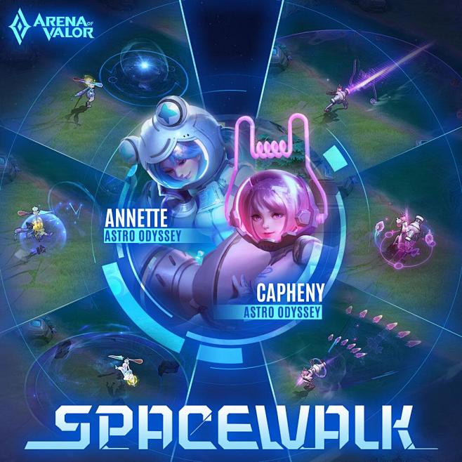 aov