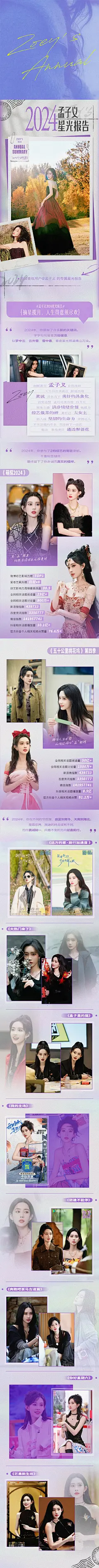 灵感分享之——红薯风格满满运营H5长图文 - 小红书图片_小红书风格图片素材-花瓣网