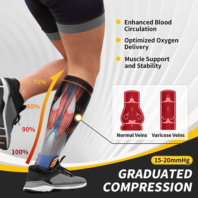 Amazon.com: CAMBIVO Compression Socks for Women and Men - 2 Pairs 15-20 ...