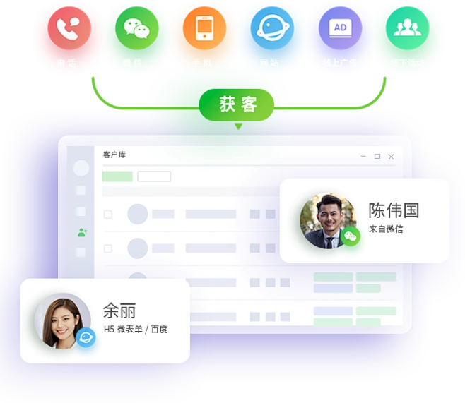 ec SCRM全渠道获客-花瓣网