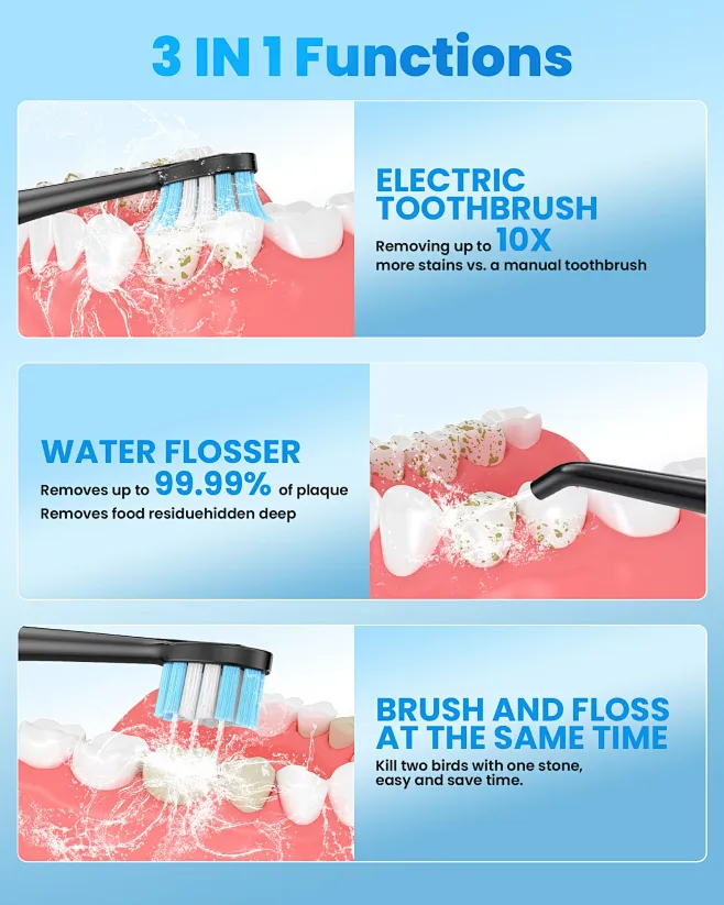 Amazon.com: UNINGOPI Electric Toothbrush with Water flosser, 3 in 1 ...