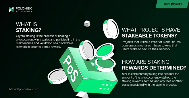 1682654422-what-is-staking-infographic-花瓣网