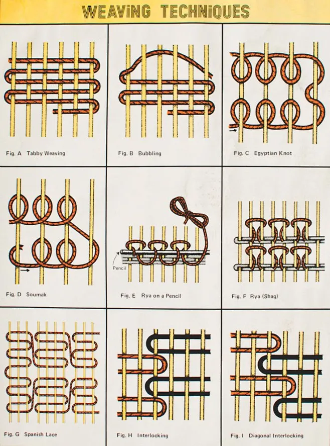 how to weave-花瓣网