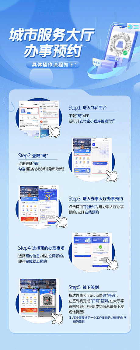 操作流程图展架-源文件分享-ywjfx.cn